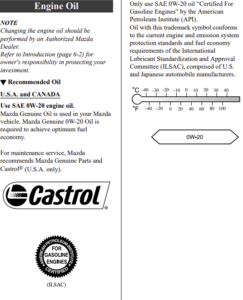 2017 Mazda 6 Oil Type | EnginesWork