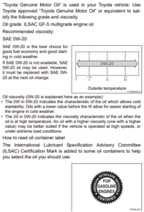 2015 Toyota Corolla Oil Type | EnginesWork