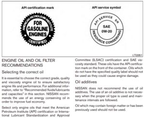 2016 Nissan Sentra Oil Type | EnginesWork