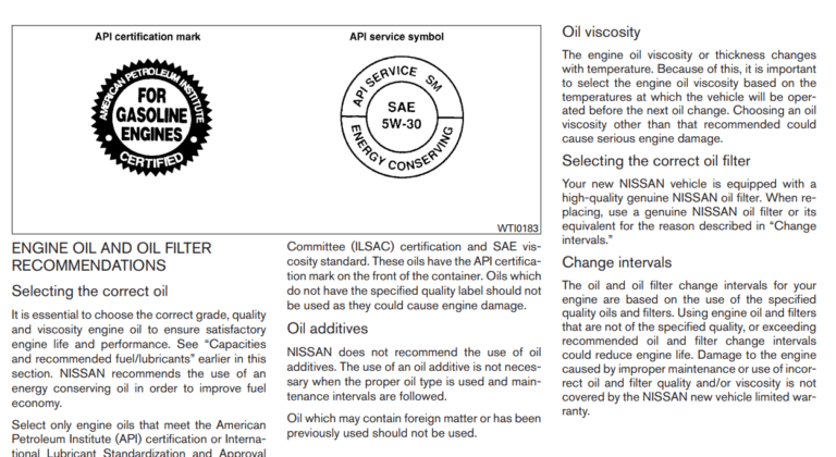 2012 Nissan Altima Oil Type - Engineswork