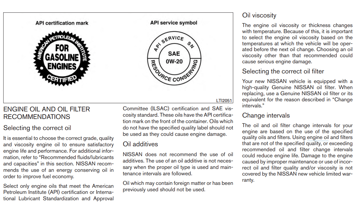 2015 Nissan Altima Oil Type | Engineswork