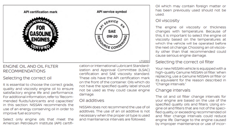 2020 Nissan Rogue Oil Type | EnginesWork
