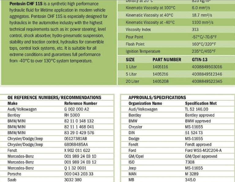 Mopar Power Steering Fluid Equivalent | Power Steering Fluids ...