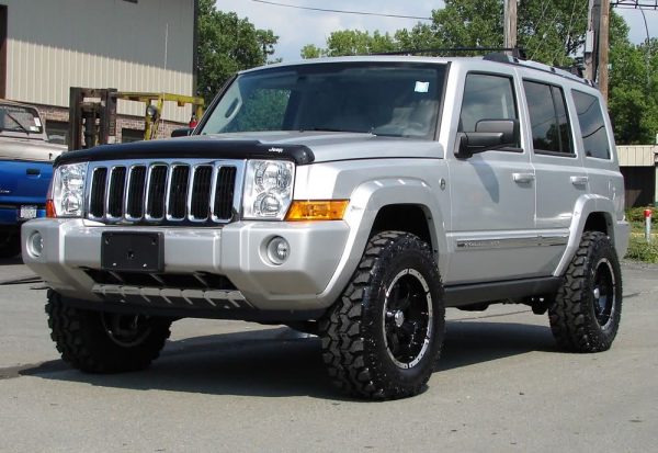 Jeep Commander Transmission Fluid Capacity | EnginesWork