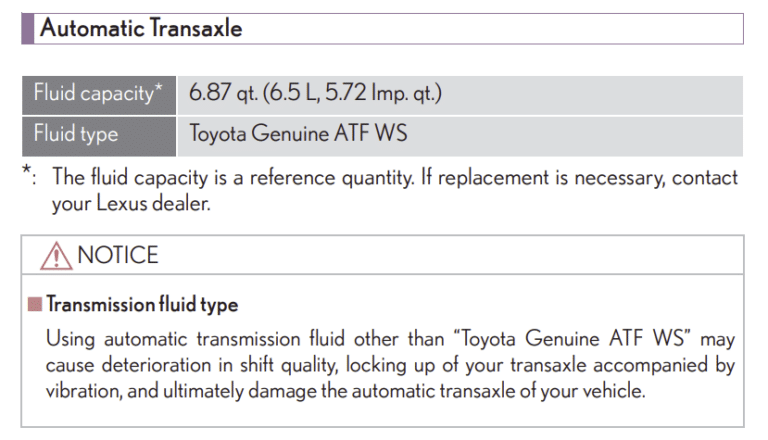 Lexus ES Transmission Fluid Capacity | EnginesWork